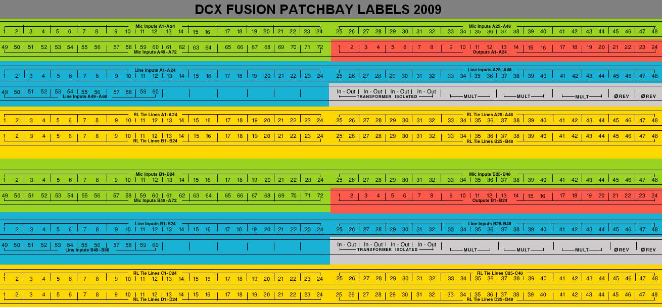 Switchcraft Tt Patchbay Label Template